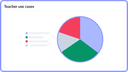 Coteach for Districts - Scale AI-Powered Teaching Support